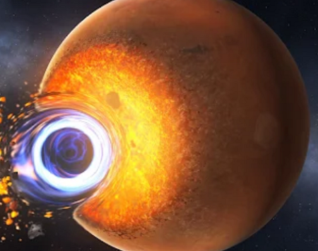 Solar Smash 2D Unblocked Games 76 | Play Online Free